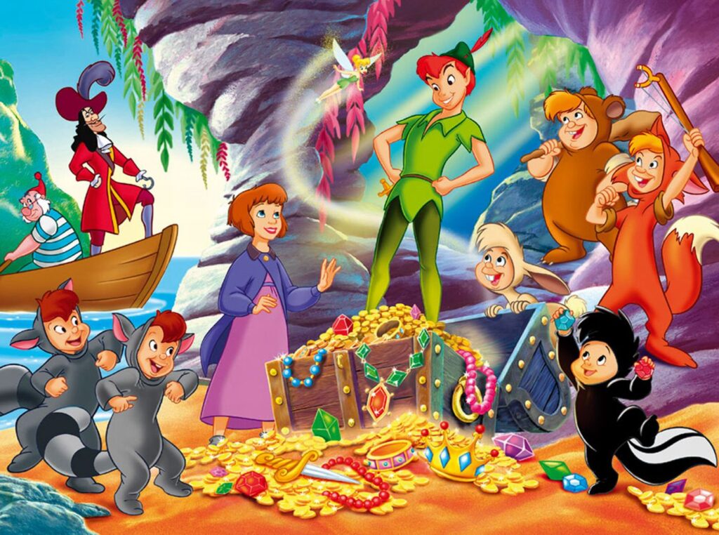What Are All The Characters In Peter Pan? - Gen Pro Media
